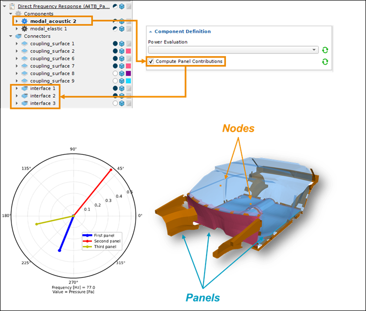 Actran 2022 新機能紹介