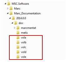 Marc Example Problems