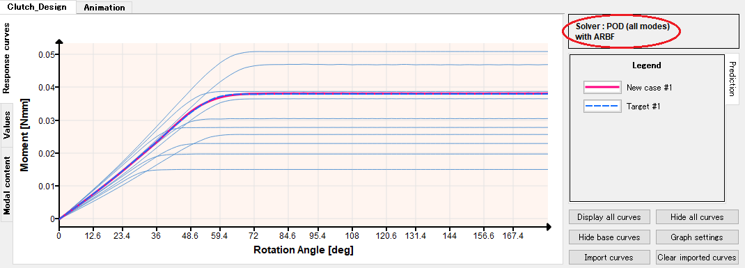 Marc と ODYSSEE CAE による、AI-有限要素解析-実験データの融合に基づいた、リアルタイムシミュレーションのご提案