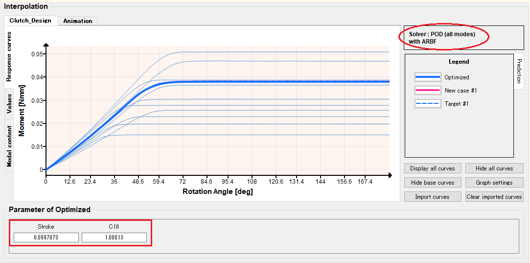 Marc と ODYSSEE CAE による、AI-有限要素解析-実験データの融合に基づいた、リアルタイムシミュレーションのご提案