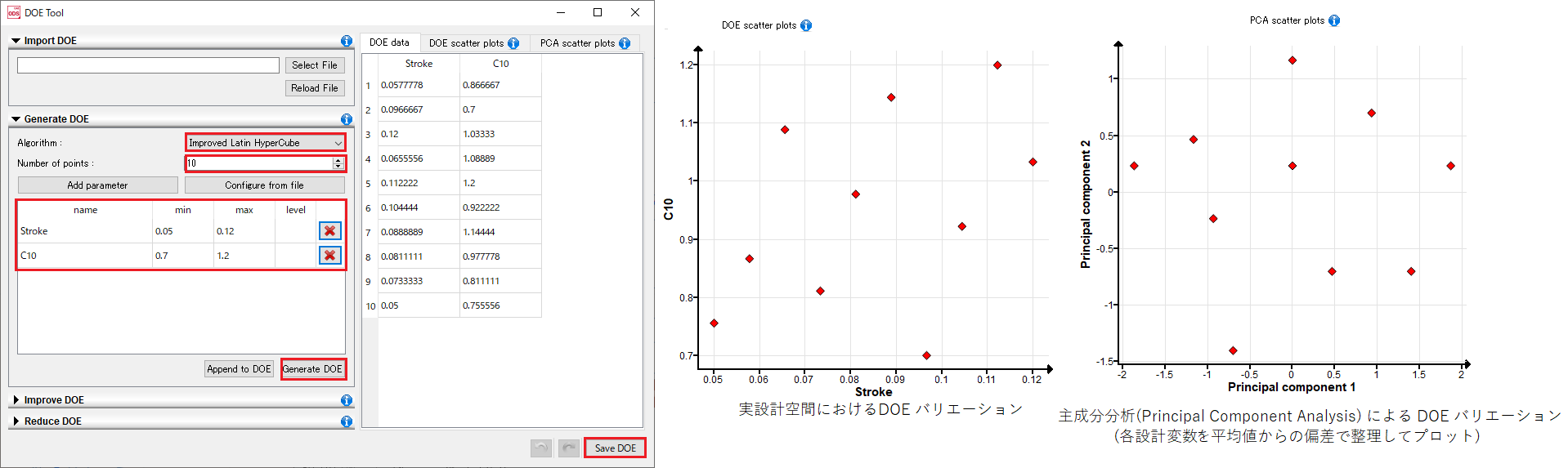Marc と ODYSSEE CAE による、AI-有限要素解析-実験データの融合に基づいた、リアルタイムシミュレーションのご提案