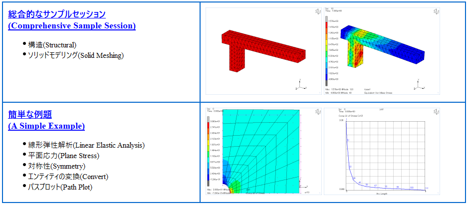 [Marc] Mentat による有限要素モデル作成 2：Mentat 機能編