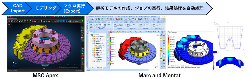 [Marc] Mentat による有限要素モデル作成 3：MSC Apex to Mentat 編