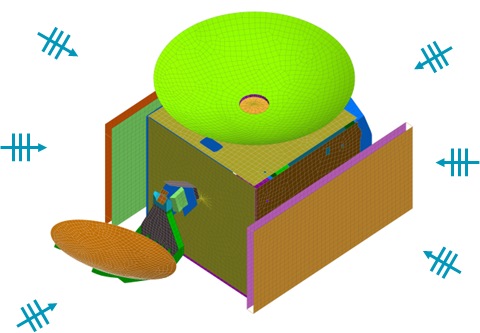 Examples Library for Actran