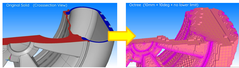 Cradle CFD 2024.1 の新機能